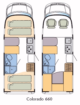 Karmann Coachbuilts Website and Forum
